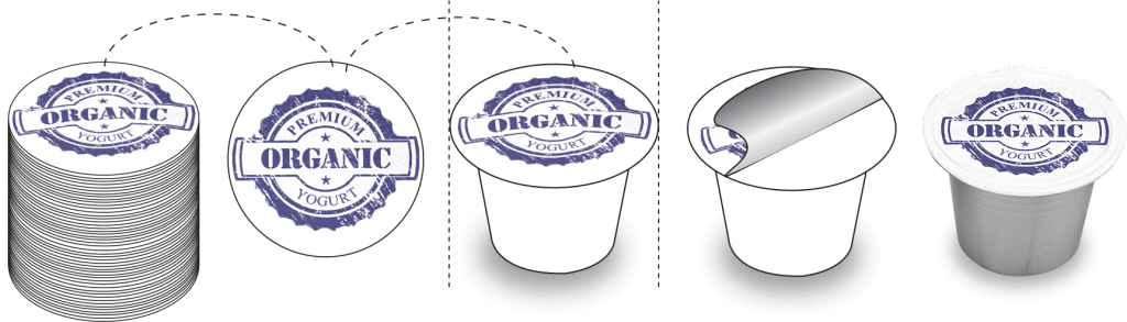 Lidding Labels | Gamse